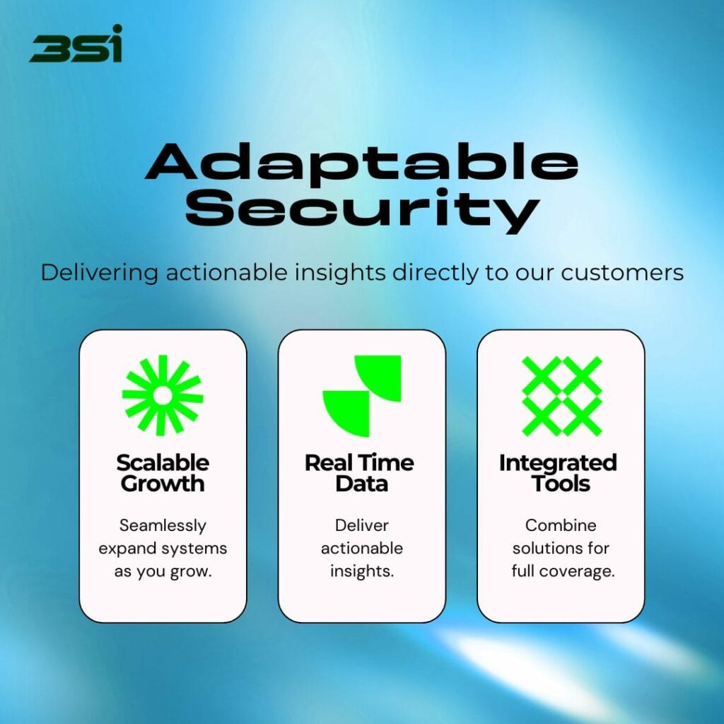 How 3Si is Living in the Goldilocks Zone of Security - 3Si Security Systems